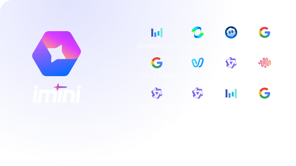 iMini AI | AI图片生成,AI视频生成平台